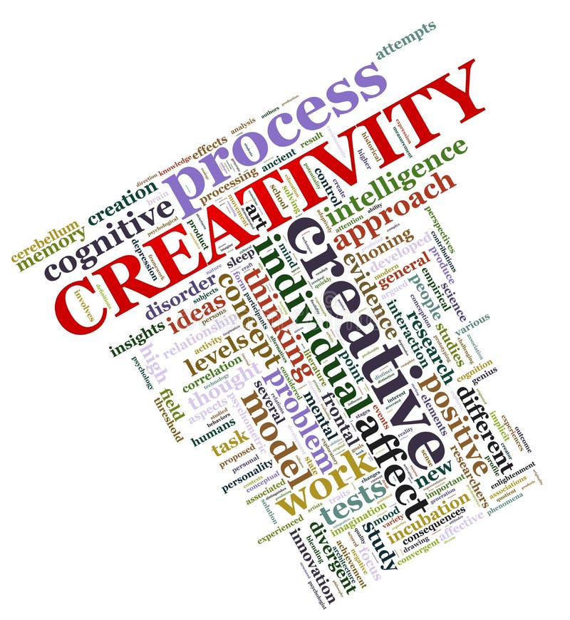 Creativity wordcloud stock illustration. Illustration of process - 24645322