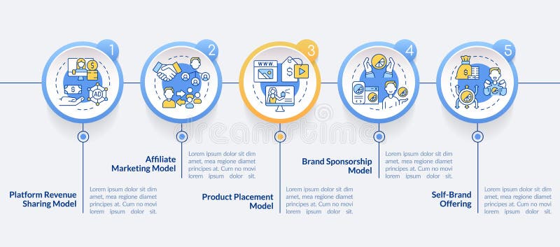 Creator Business Models Circle Infographic Template Stock Vector ...