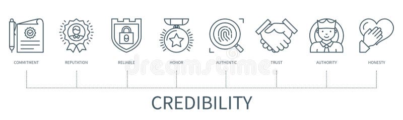 Credibility Vector Infographic in Minimal Outline Style Stock ...