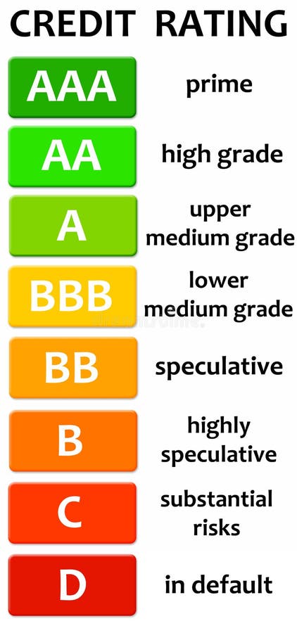 AAA Credit Rating Downgrade Stock Illustration - Illustration of crash ...