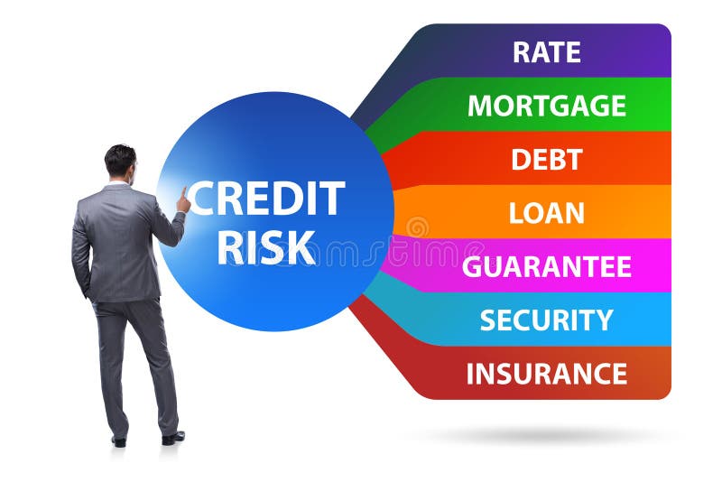 Credit Risk Concept in Modern Banking Stock Image - Image of ...