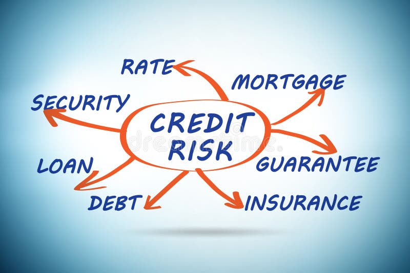 Credit Risk Concept in Modern Banking Stock Illustration - Illustration ...