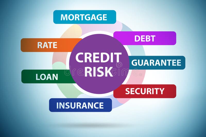 Credit Risk Concept in Modern Banking Stock Illustration - Illustration ...