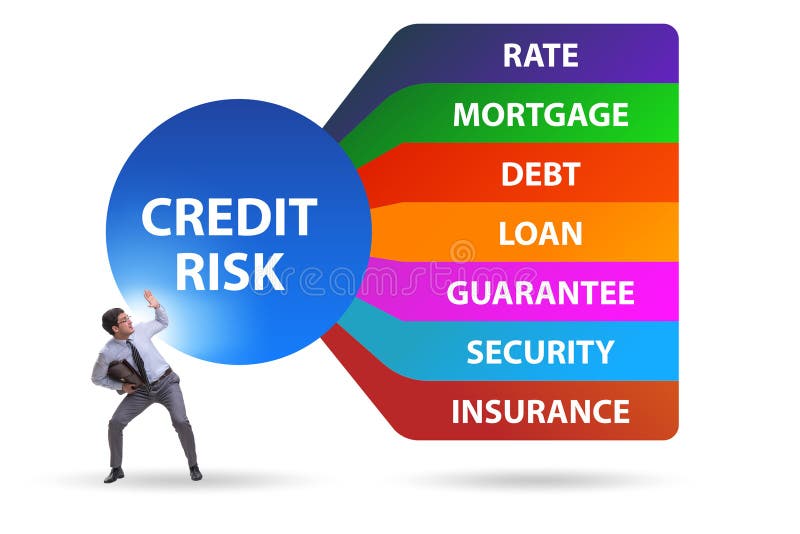 Credit Risk Concept in Modern Banking Stock Photo - Image of ...