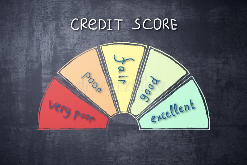 337 Credit Score Chart Stock Photos - Free & Royalty-Free Stock Photos ...
