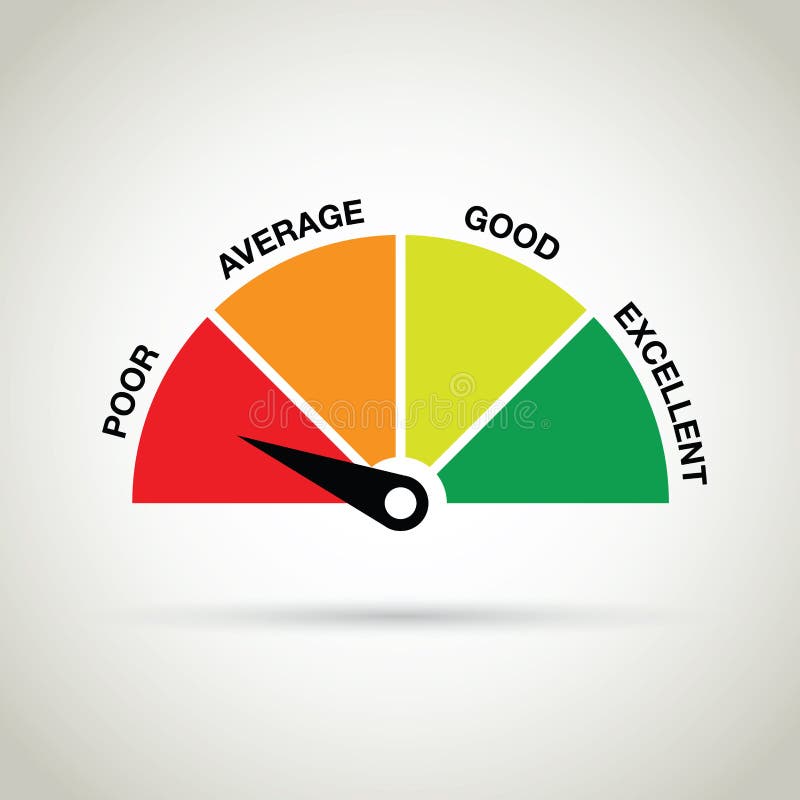 Credit Score Gauge Stock Illustrations – 1,246 Credit Score Gauge Stock ...