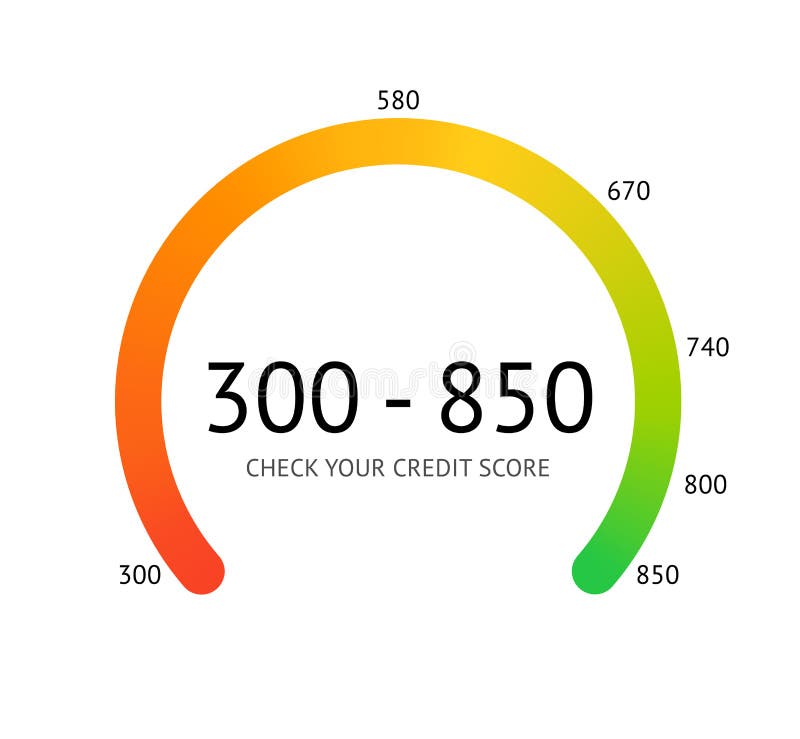 Credit Score Scale Concept Flat Vector Illustration Stock Vector ...
