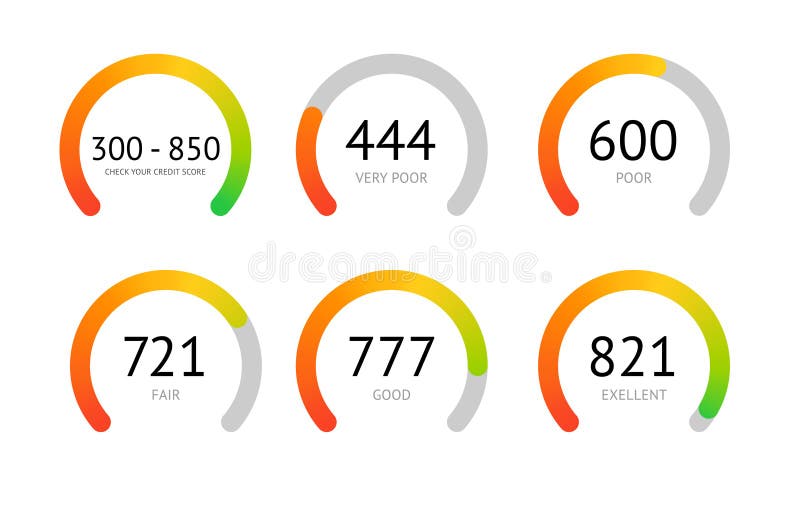 Is 777 a good credit score? Leia aqui: What if your credit score is 777 ...