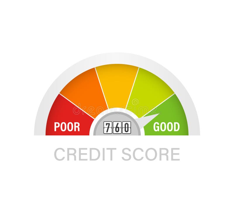 Credit Score Document. Paper Sheet Chart of Personal Credit Score ...