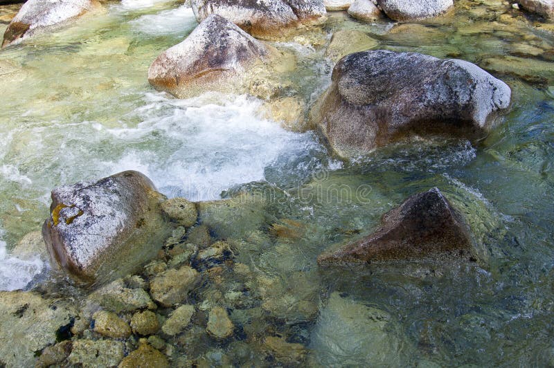 Creek Water with Large Rocks Stock Image - Image of outdoors, foam ...