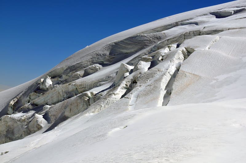 Crevasses stock image. Image of mountain, alpine, high - 15519601