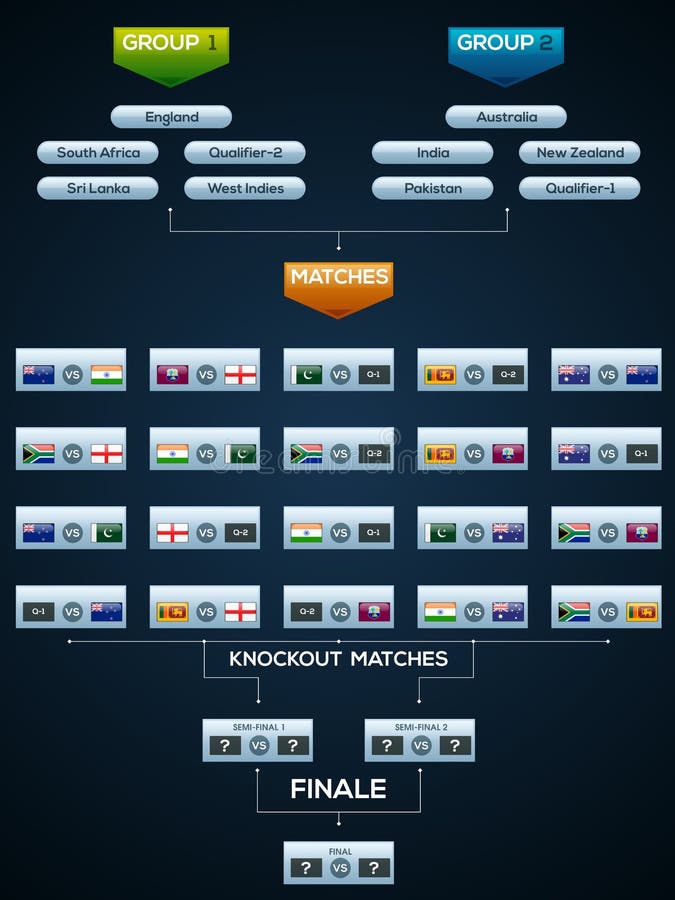 Bracket tournament 16 stock vector. Illustration of blank - 57508043