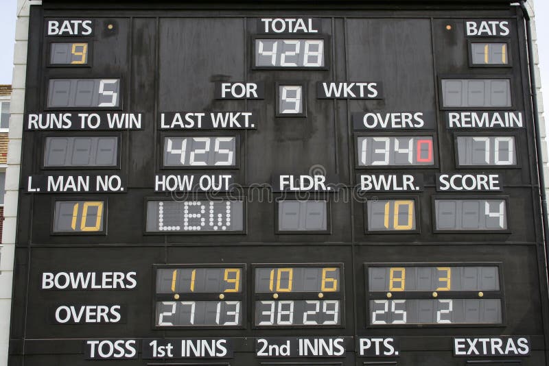 Cricket scoreboard stock image. Image of number, rate, willow - 709301