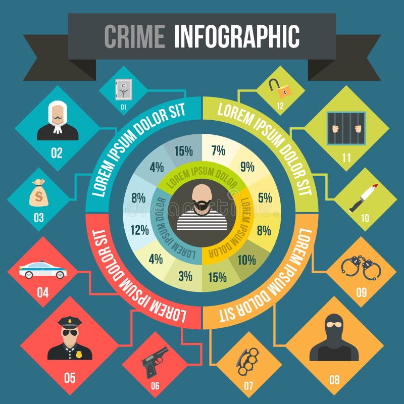 Crime Infographic, Flat Style Stock Illustration - Illustration of info ...