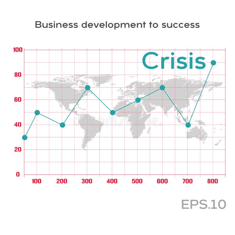 Crisis Line Graph on the Statistics Table. Statistics Graph on the ...