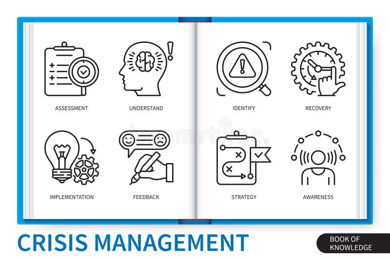 Crisis Management Solid Icon Set Stock Illustration - Illustration of ...