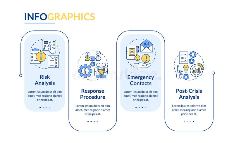 Crisis Management Plan Blue Rectangle Infographic Template Stock Vector ...