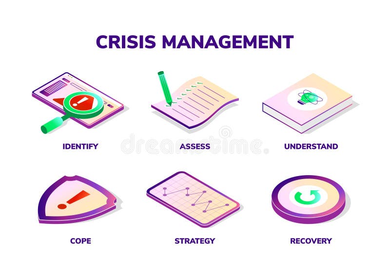 Crisis Management. Vector Isometric Icons Stock Illustration ...