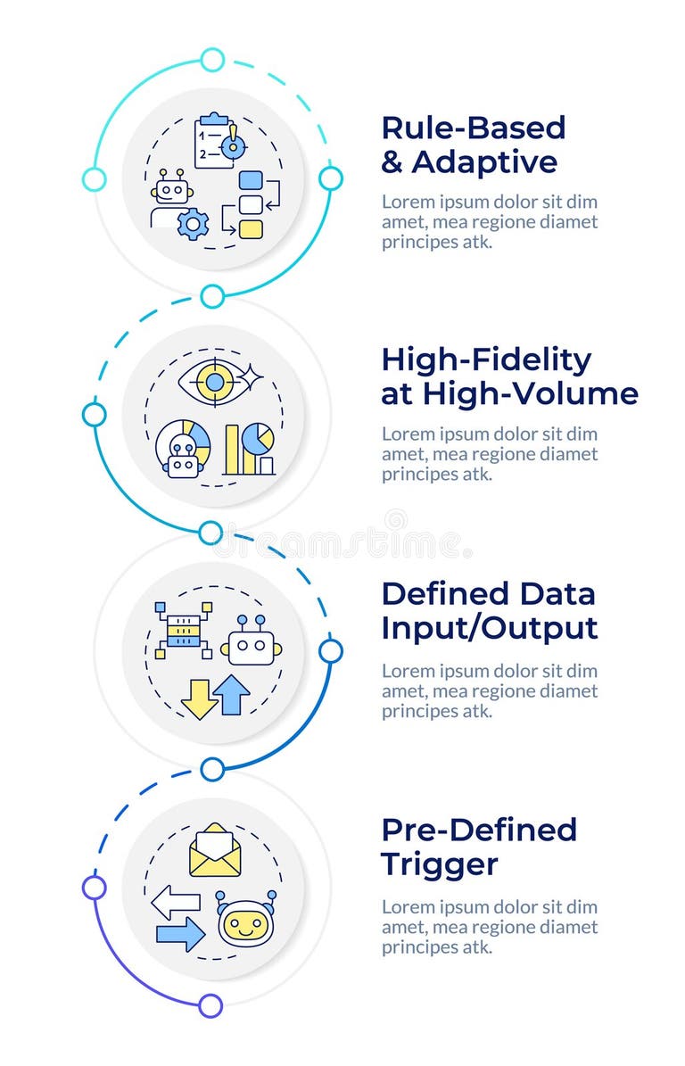 Sequence Machine Stock Illustrations – 812 Sequence Machine Stock ...