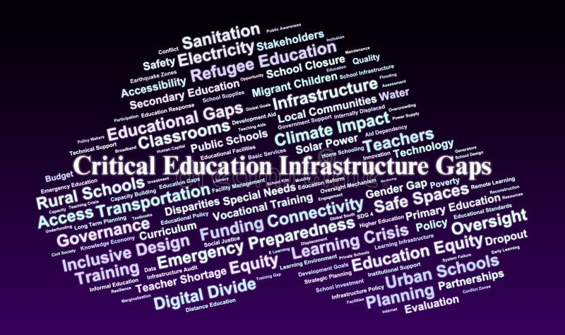 Systemic Barriers Stock Illustrations – 18 Systemic Barriers Stock ...