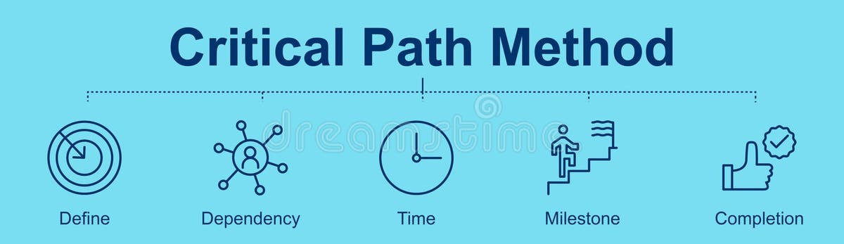 Critical Path Icon Stock Illustrations – 146 Critical Path Icon Stock ...