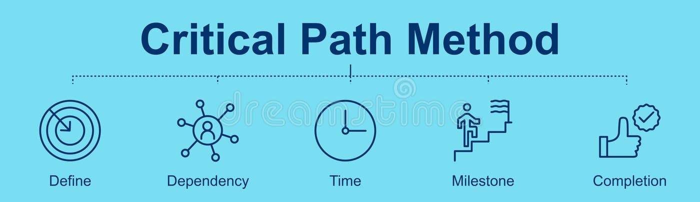 Critical Path Icon Stock Illustrations – 146 Critical Path Icon Stock ...