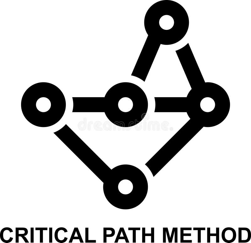 Critical Path Method, Cpm, Pert, Diagram, Project Management Outline ...