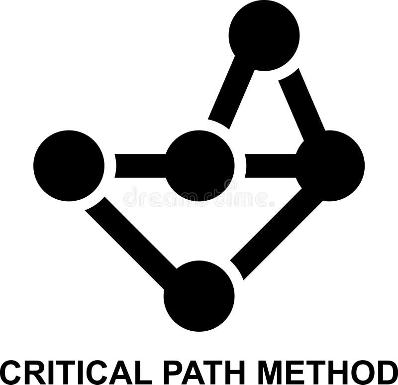 Critical Path Method, Cpm, Pert, Diagram, Project Management Solid ...