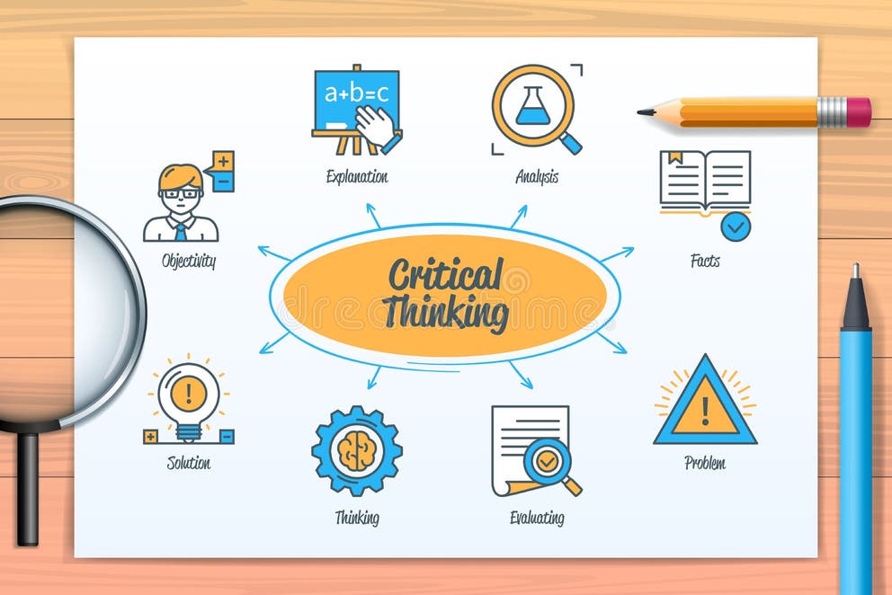 Critical Thinking Chart with Icons and Keywords Stock Illustration ...
