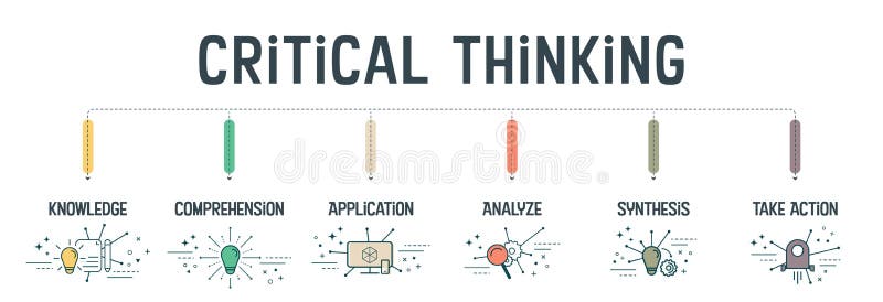 Critical Thinking Skills Concepts. 6 Website Icon Elements for ...