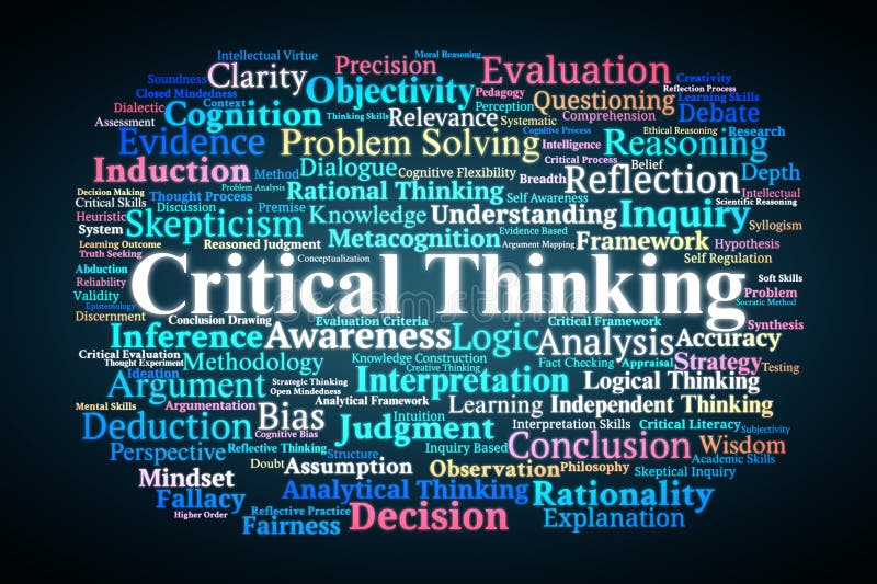 Critical Thinking Word Cloud. Core Concepts of Reasoning, Logic ...