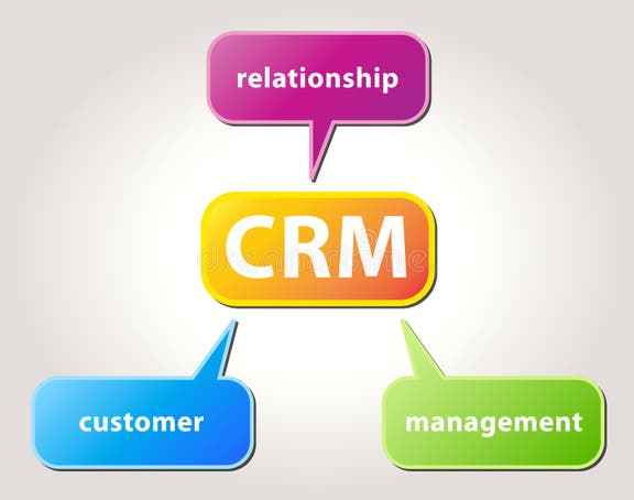 Crm Chart Stock Illustrations – 1,949 Crm Chart Stock Illustrations ...