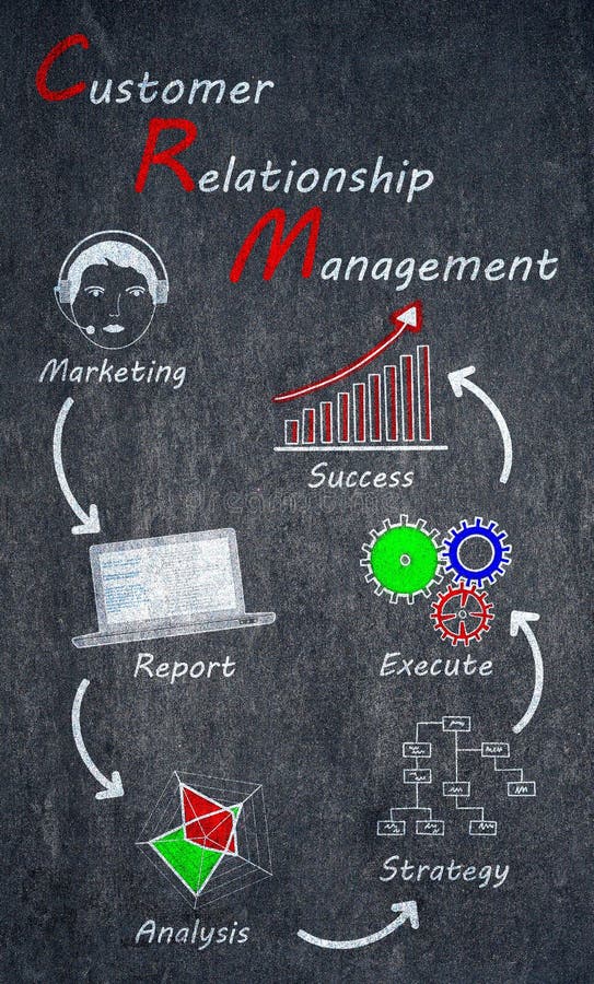 Slate Process Stock Illustrations – 59 Slate Process Stock ...