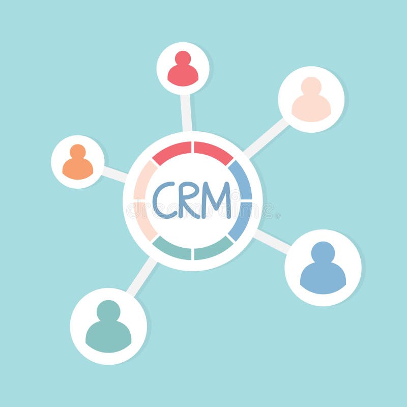 CRM Customer Relationship Management Business Concept Stock Vector ...