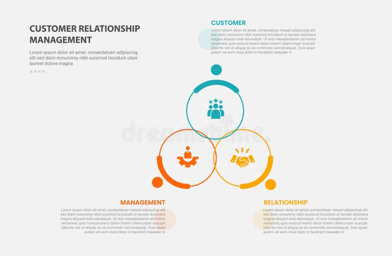 CRM Customer Relationship Management Infographic Outline Style with 3 ...