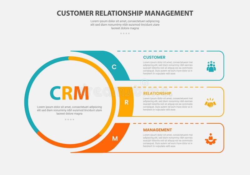 CRM Customer Relationship Management Infographic Outline Style with 3 ...