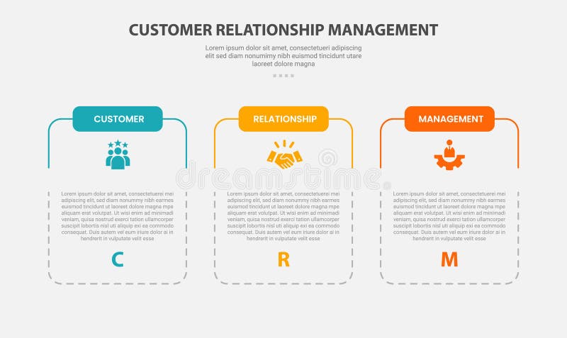 CRM Customer Relationship Management Infographic Outline Style with 3 ...