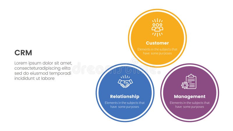 CRM Customer Relationship Management Infographic 3 Point Stage Template ...