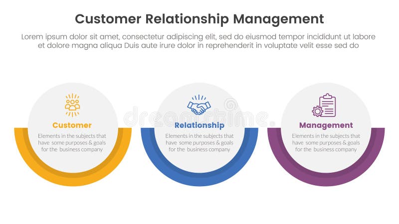 CRM Customer Relationship Management Infographic 3 Point Stage Template ...