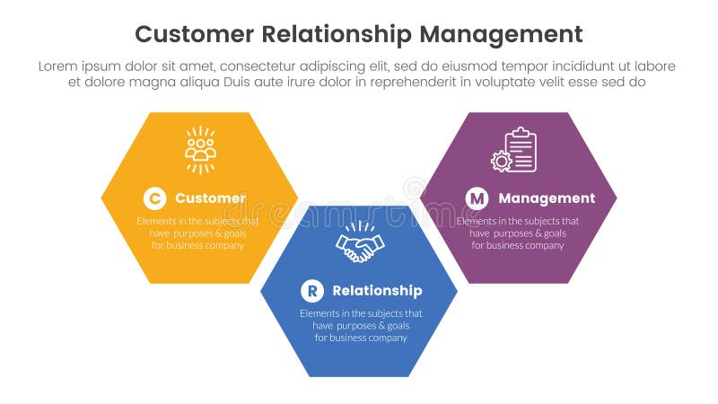 CRM Customer Relationship Management Infographic 3 Point Stage Template ...