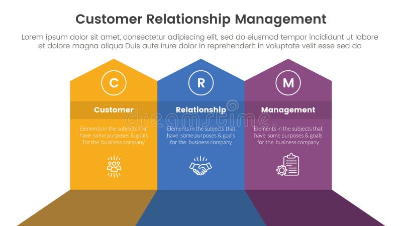 CRM Customer Relationship Management Infographic 3 Point Stage Template ...