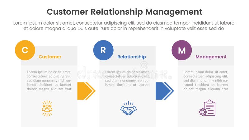 CRM Customer Relationship Management Infographic 3 Point Stage Template ...