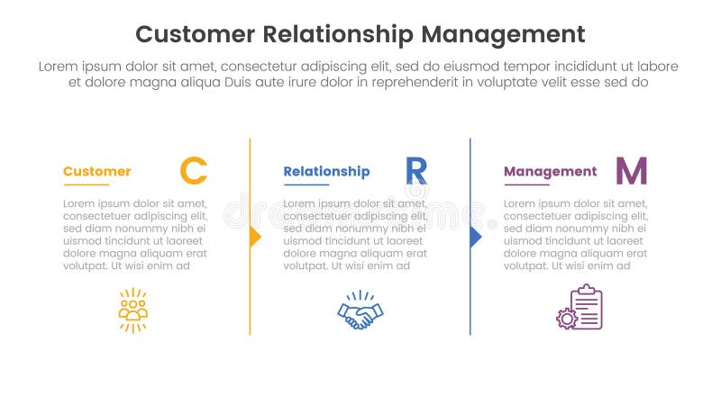 CRM Customer Relationship Management Infographic 3 Point Stage Template ...