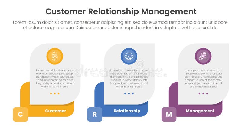 CRM Customer Relationship Management Infographic 3 Point Stage Template ...