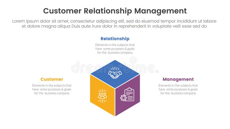 CRM Customer Relationship Management Infographic 3 Point Stage Template ...