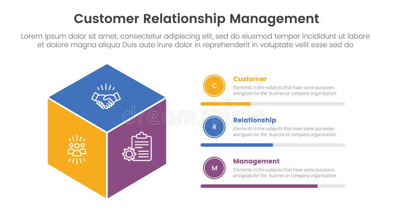 CRM Customer Relationship Management Infographic 3 Point Stage Template ...