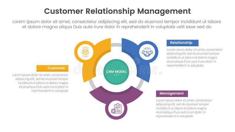 CRM Customer Relationship Management Infographic 3 Point Stage Template ...