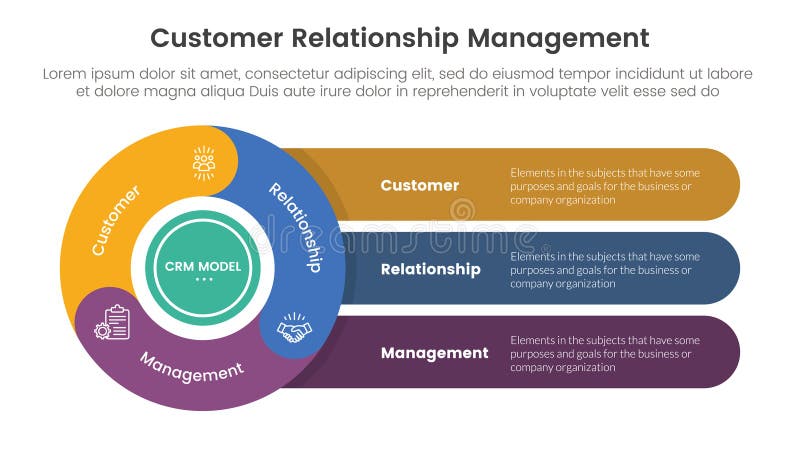 CRM Customer Relationship Management Infographic 3 Point Stage Template ...