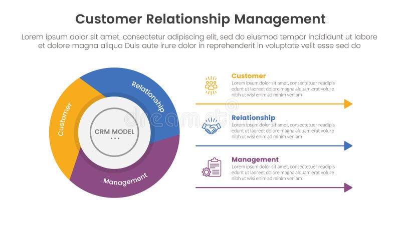 CRM Customer Relationship Management Infographic 3 Point Stage Template ...