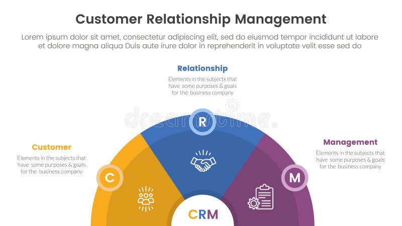 CRM Customer Relationship Management Infographic 3 Point Stage Template ...